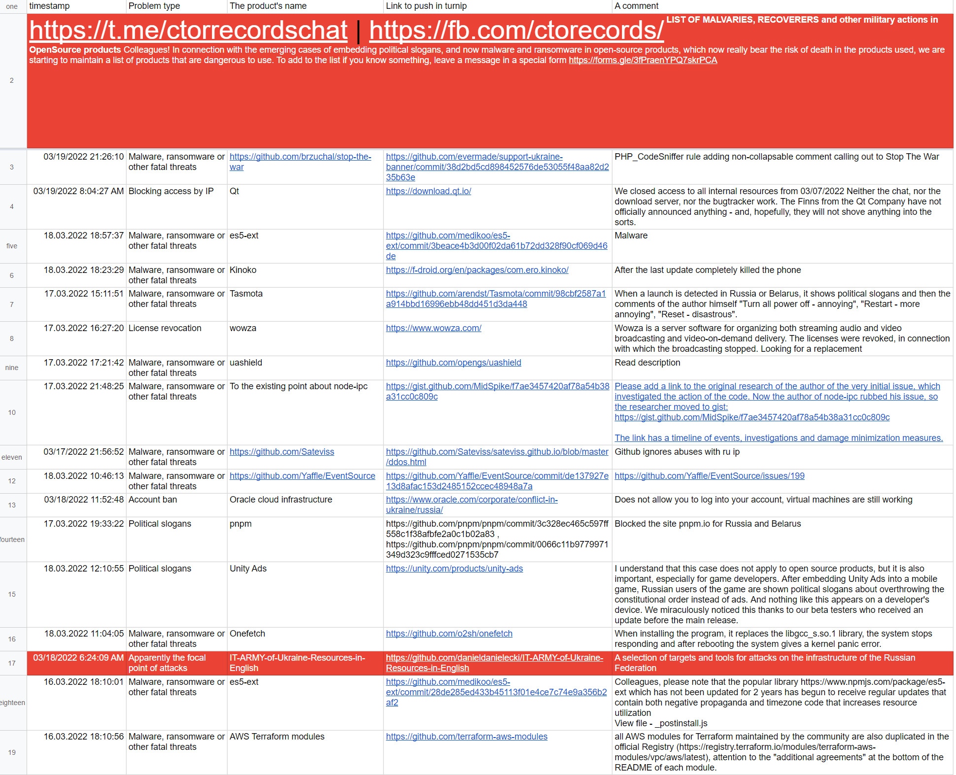 图片3-15 - GoUpSec