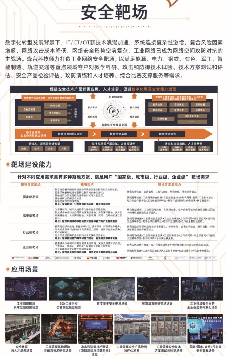 烽台科技（北京）有限公司 - GoUpSec