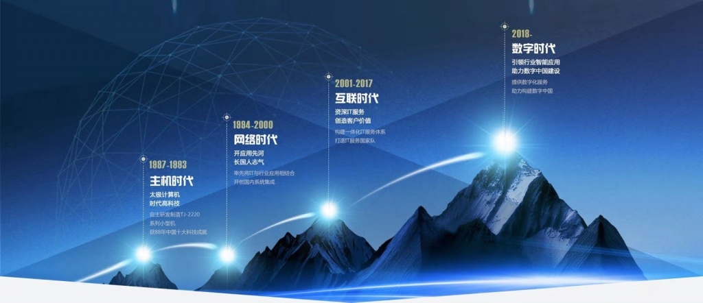 太极计算机股份有限公司 - GoUpSec