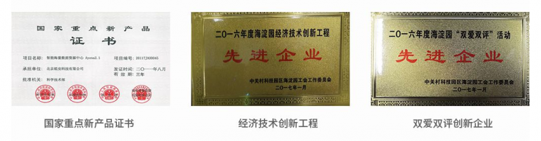 锐安科技 - GoUpSec