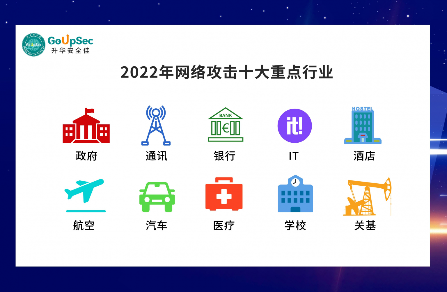2022年网络攻击事件盘点 - GoUpSec