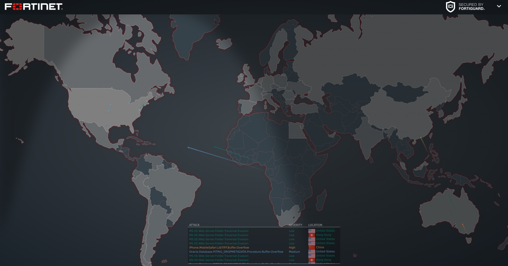 最流行的七个免费网络威胁地图 - GoUpSec